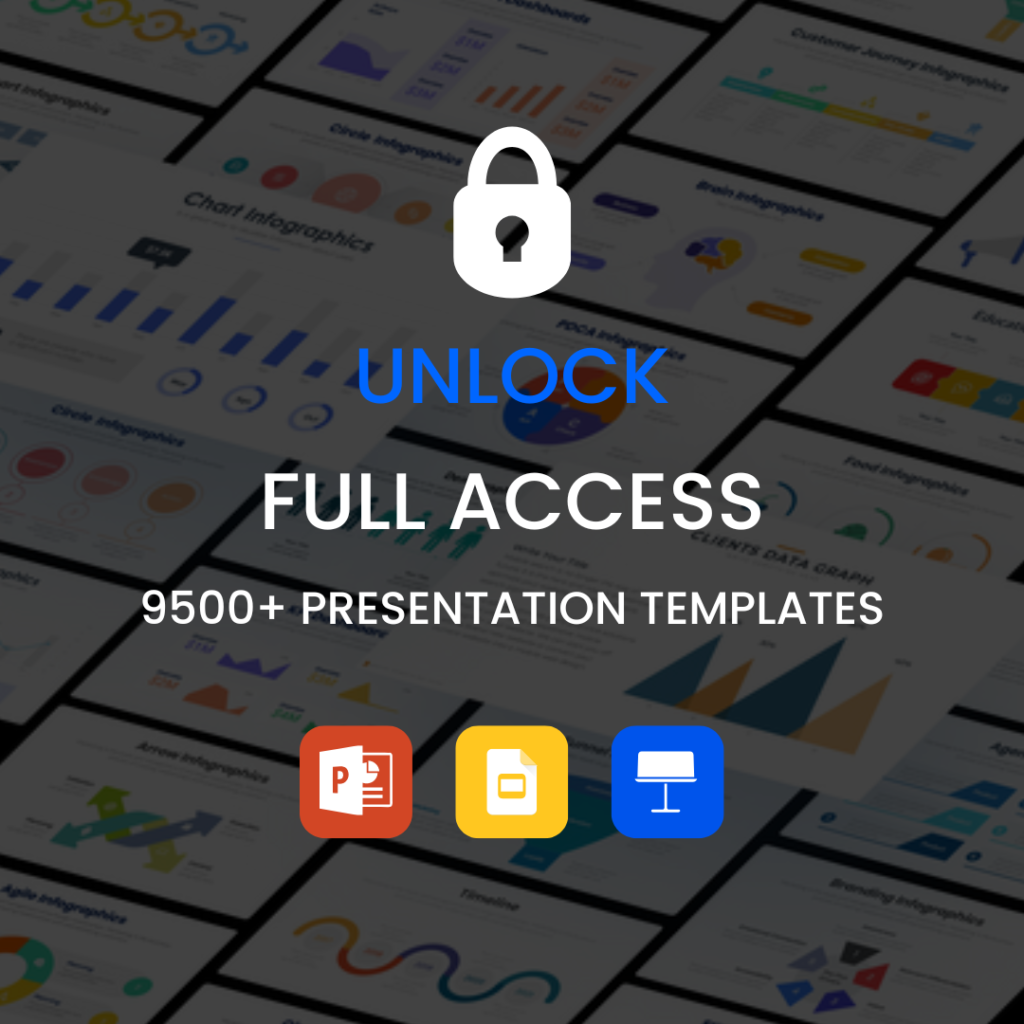 Full Access Pass - All Infographics | Slideloom Full Access Pass - All Infographics | Slideloom