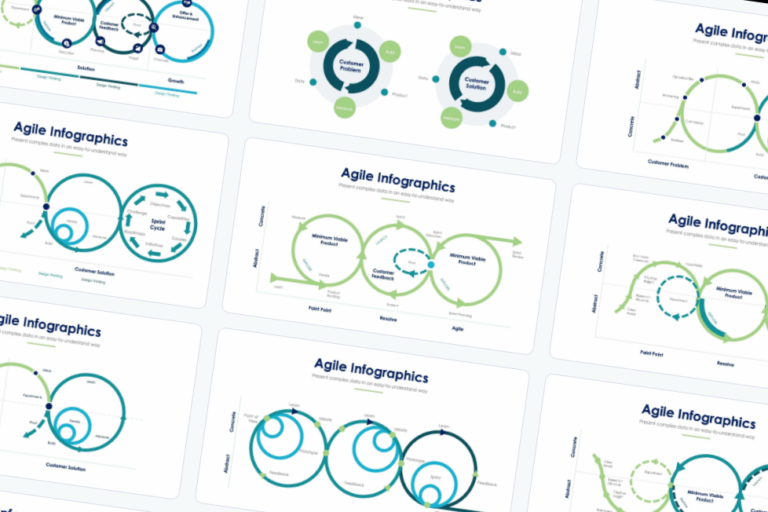 Agile Slides | Slideloom