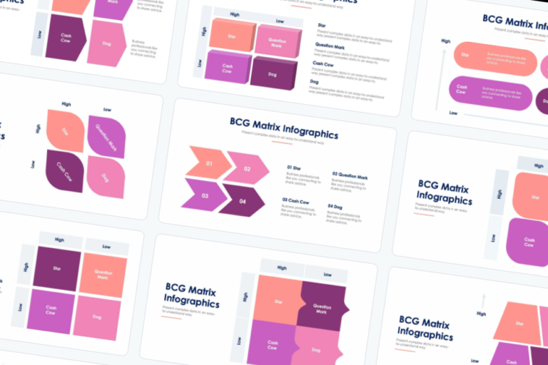 Bcg Matrix Slides | Slideloom