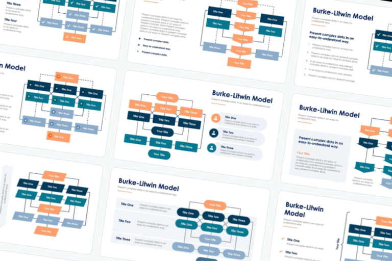 Burke Litwin Causal Model Slides | Slideloom
