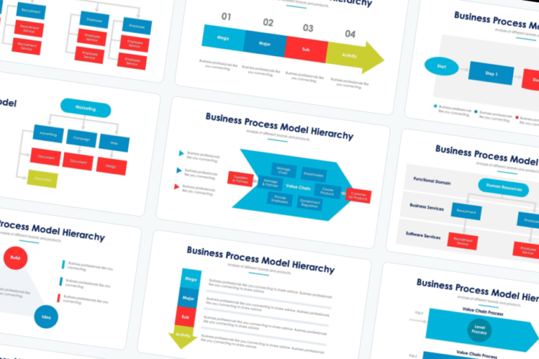 Business Process Model Hierarchy Slides | Slideloom