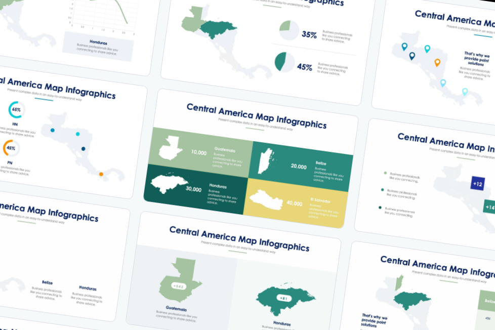 Central America Map Slides | Slideloom