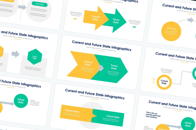 Current And Future State Slides | Slideloom