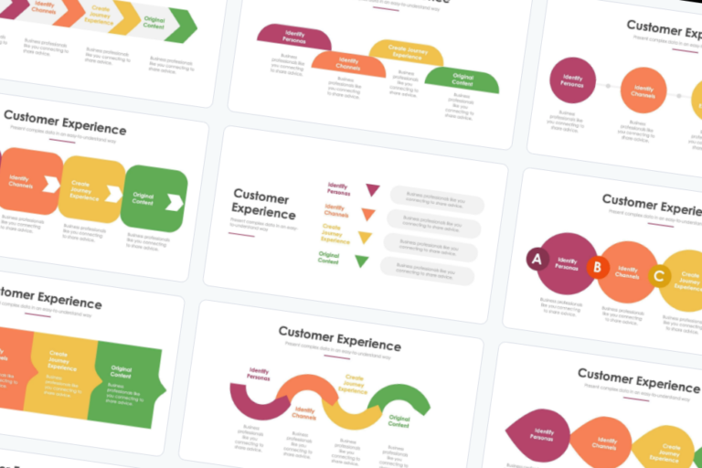 Customer Experience Slides | Slideloom