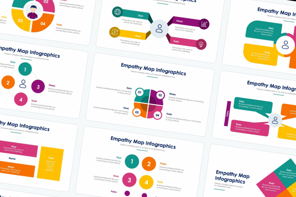 Empathy Map Slides Slideloom