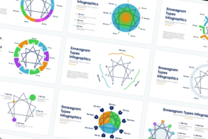 Enneagram Types Slides | Slideloom