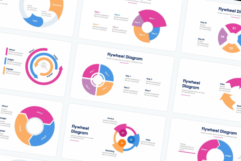 Flywheel Diagram Slides | Slideloom