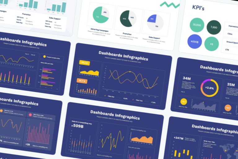 Kpi Dashboards | Slideloom