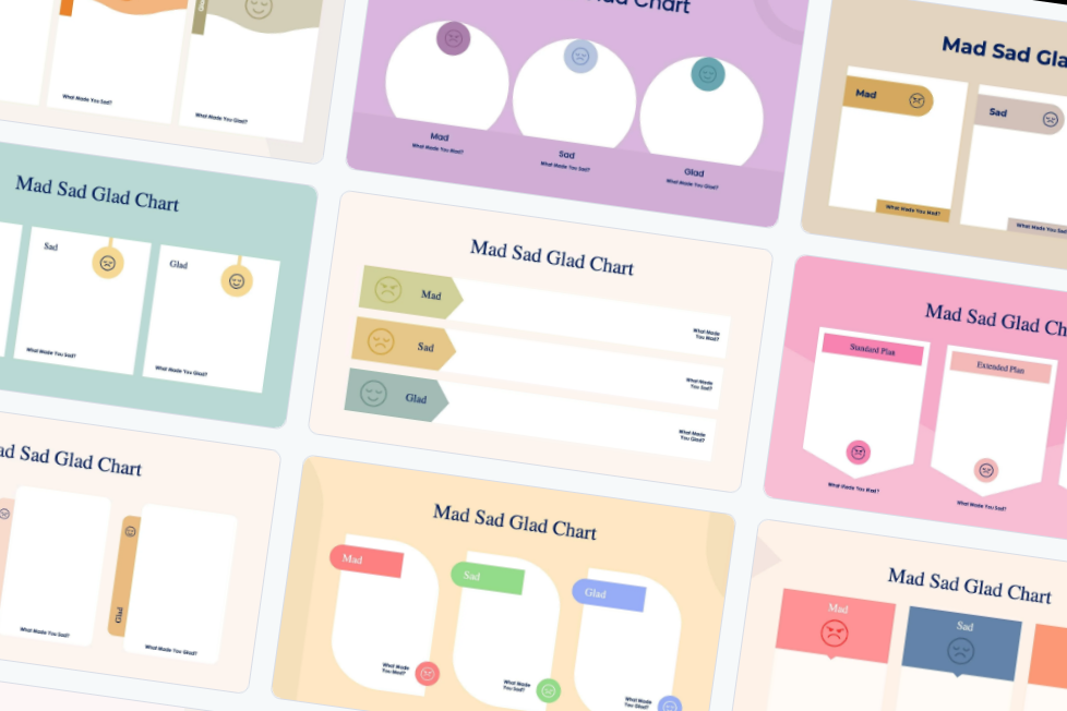 Mad Sad Glad Slides | Slideloom