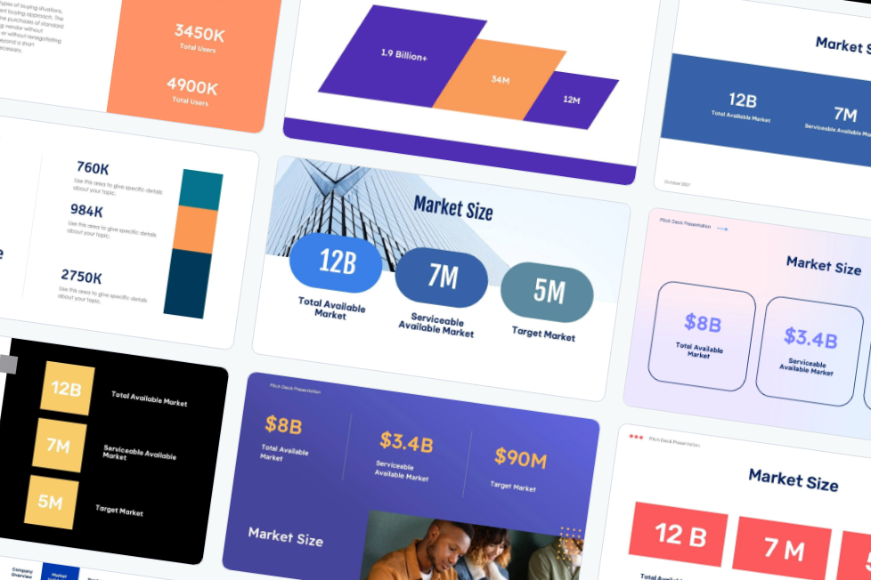 Market Size Slides | Slideloom