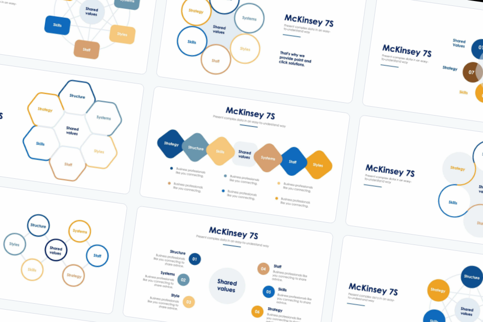 Mckinsey 7S Slides | Slideloom