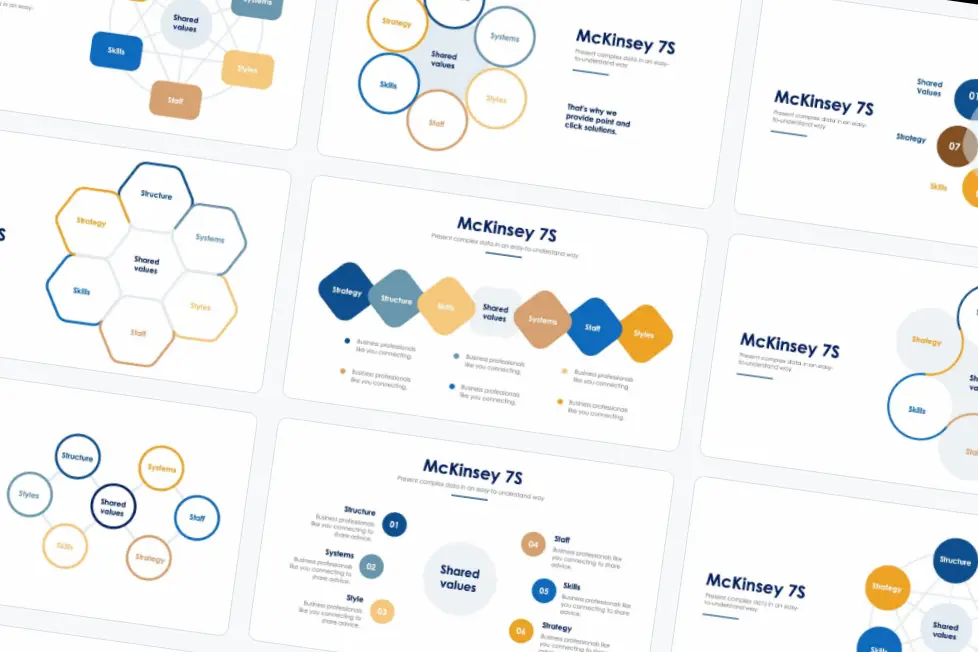 Mckinsey 7S Slides | Slideloom