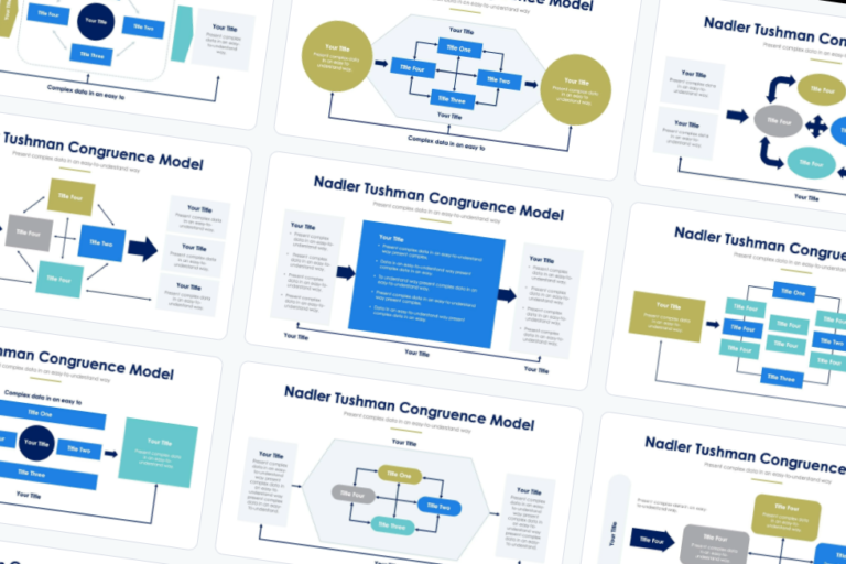 Nadler Tushman Slides | Slideloom
