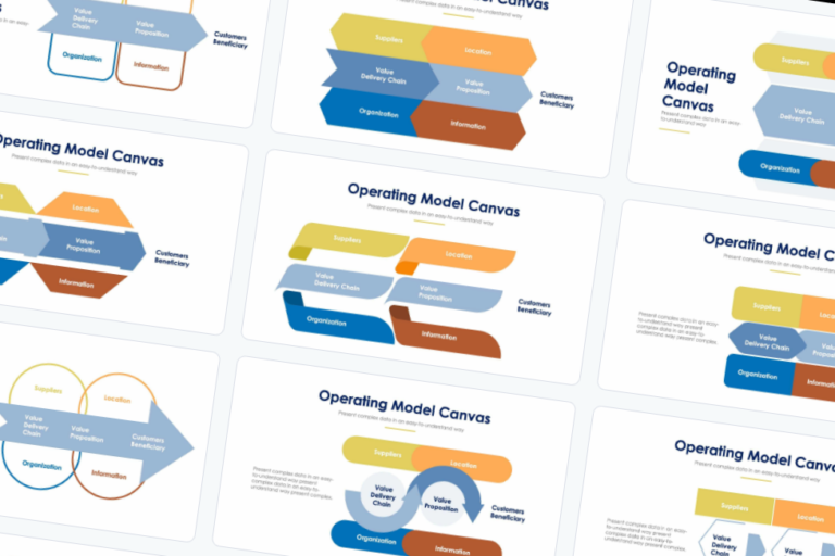 Operating Model Canvas Slides | Slideloom