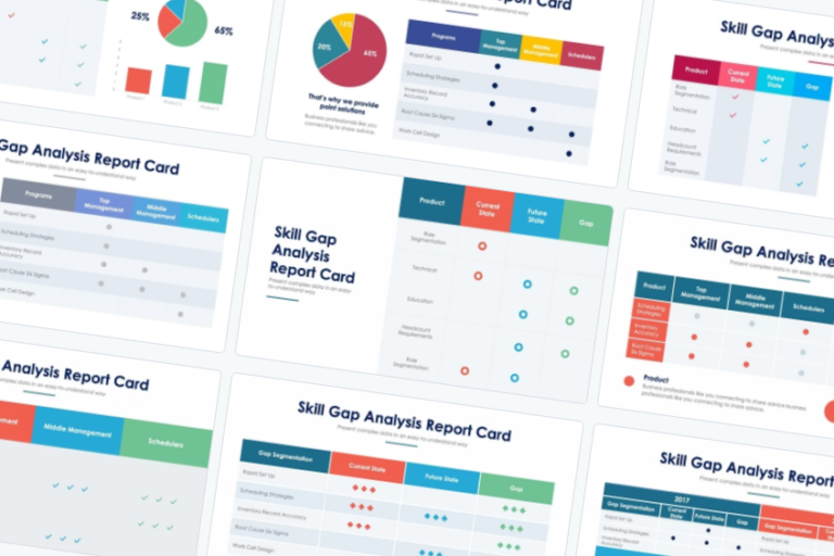 Skill Gap Analysis | Slideloom